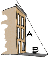 Part 1: The Small Angle Formula | Imaging the Universe - Physics and ...