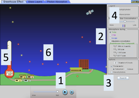 Part 1: The Greenhouse Effect | Imaging the Universe - The University ...