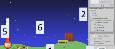 Part 1: The Greenhouse Effect | Imaging the Universe - The University ...