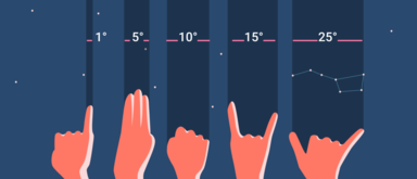 Angular Size | Imaging the Universe - Physics and Astronomy | The ...