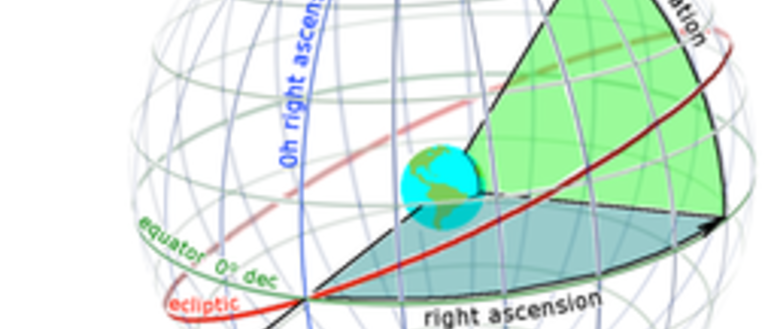 Part 1: The Celestial Sphere | Imaging the Universe - Physics and ...