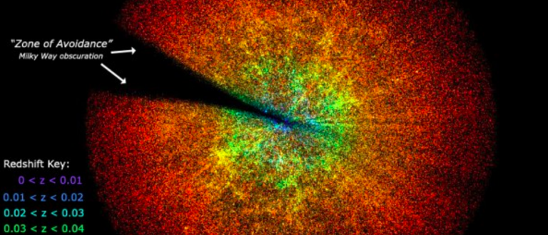 Astronomical Redshift | Imaging the Universe - The University of Iowa